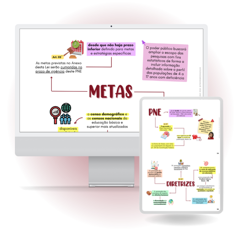 PNE – Mapas Pedagogia