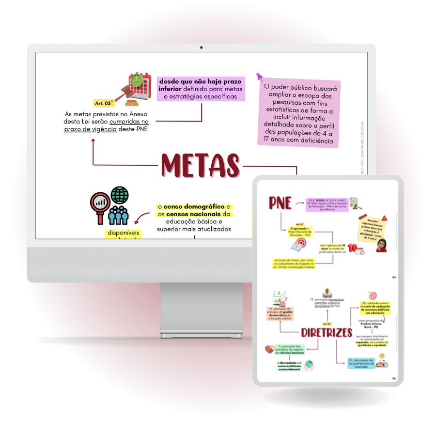 PNE – Mapas Pedagogia