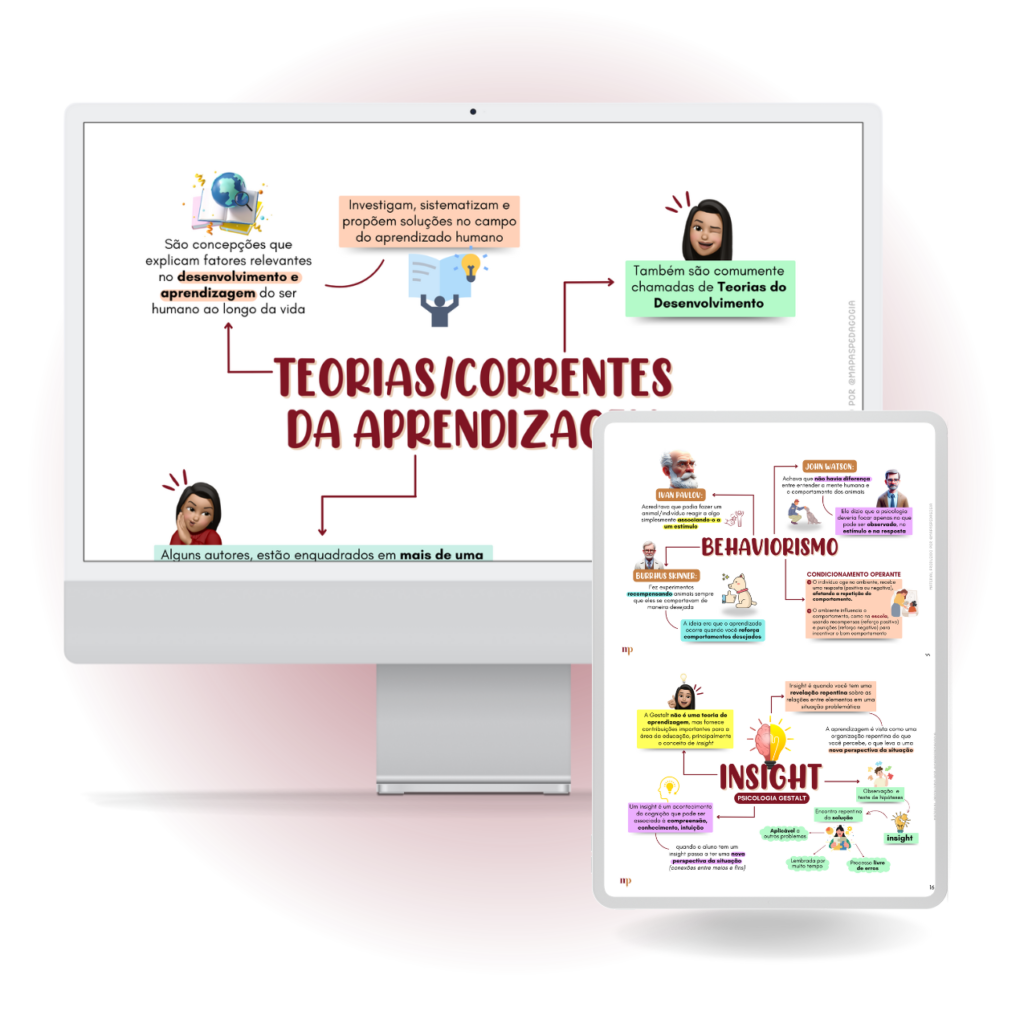 Teorias da Aprendizagem – Mapas Pedagogia