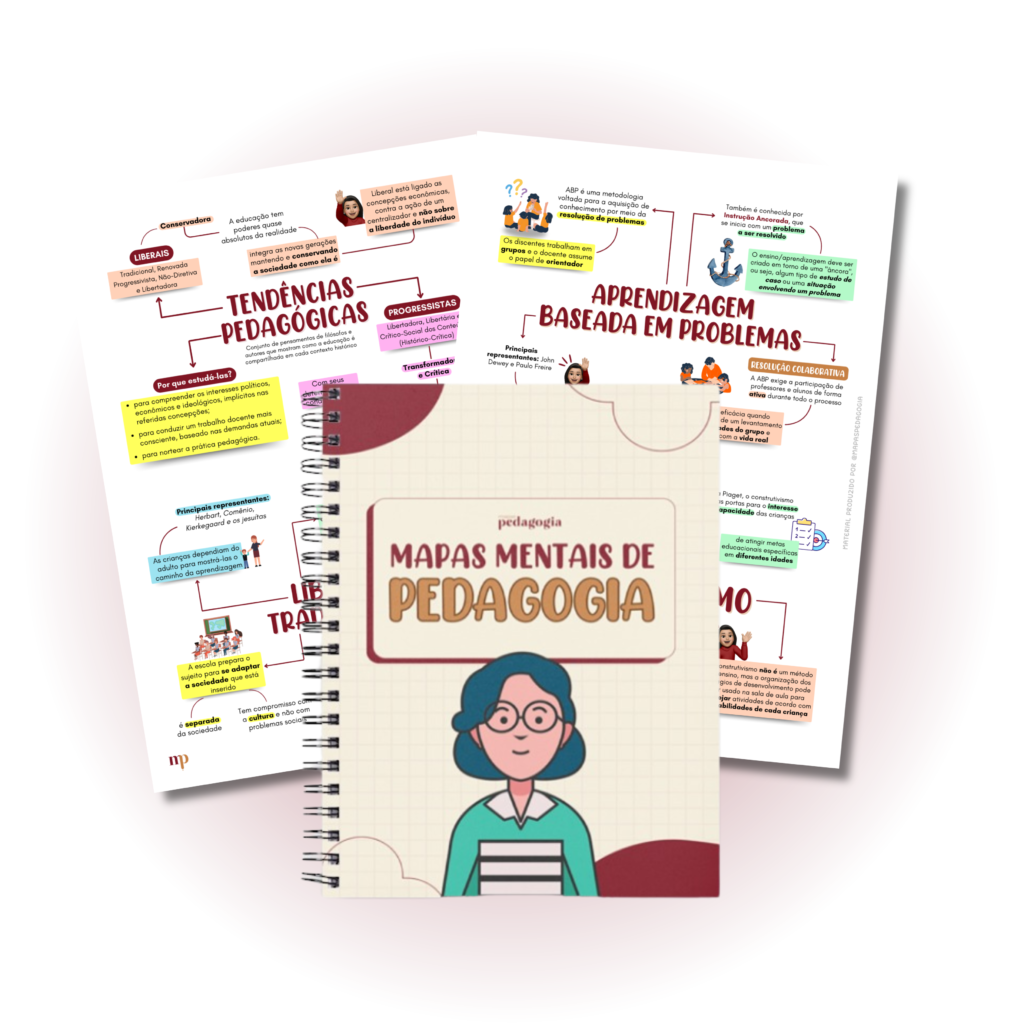 Mapas Pedagogia – Revise de forma rápida com mapas mentais